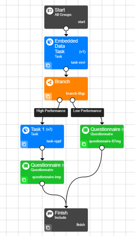 Walkthrough Embedded Data 